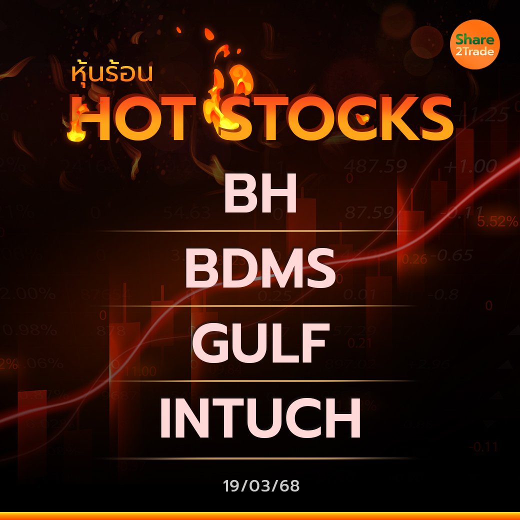 Hot Stocks ประจำวันที่ 19/03/2568 | Share2Trade